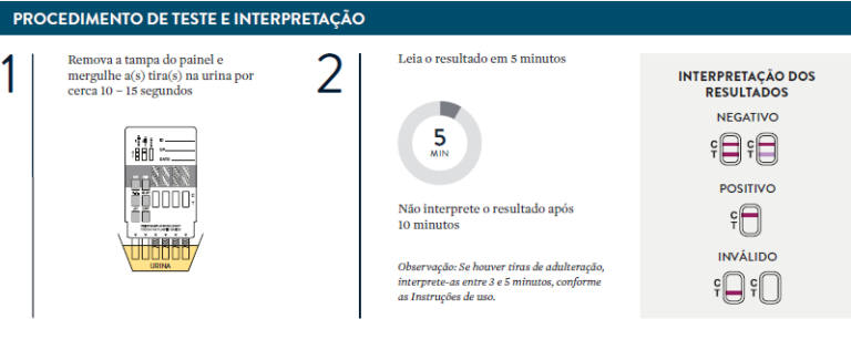 ABON™ MULTI-DRUG ONE STEP SCREEN TEST PANEL - Master Diagnóstica